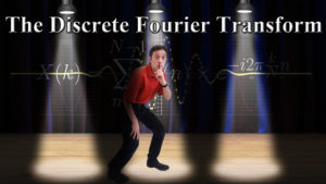 How the Fourier Transform Works – Welcome to the course - How the ...
