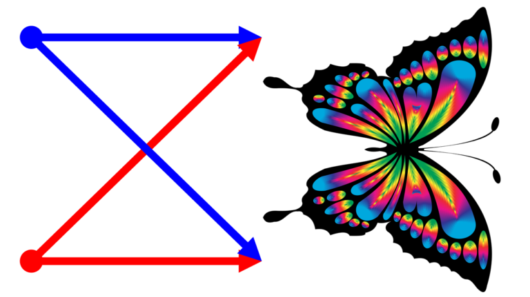 The Butterfly Diagram | The Secrets of the FFT | Part 2