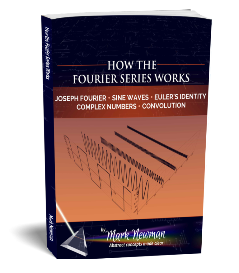 How the Fourier Transform Works – A new and visual look at the maths ...