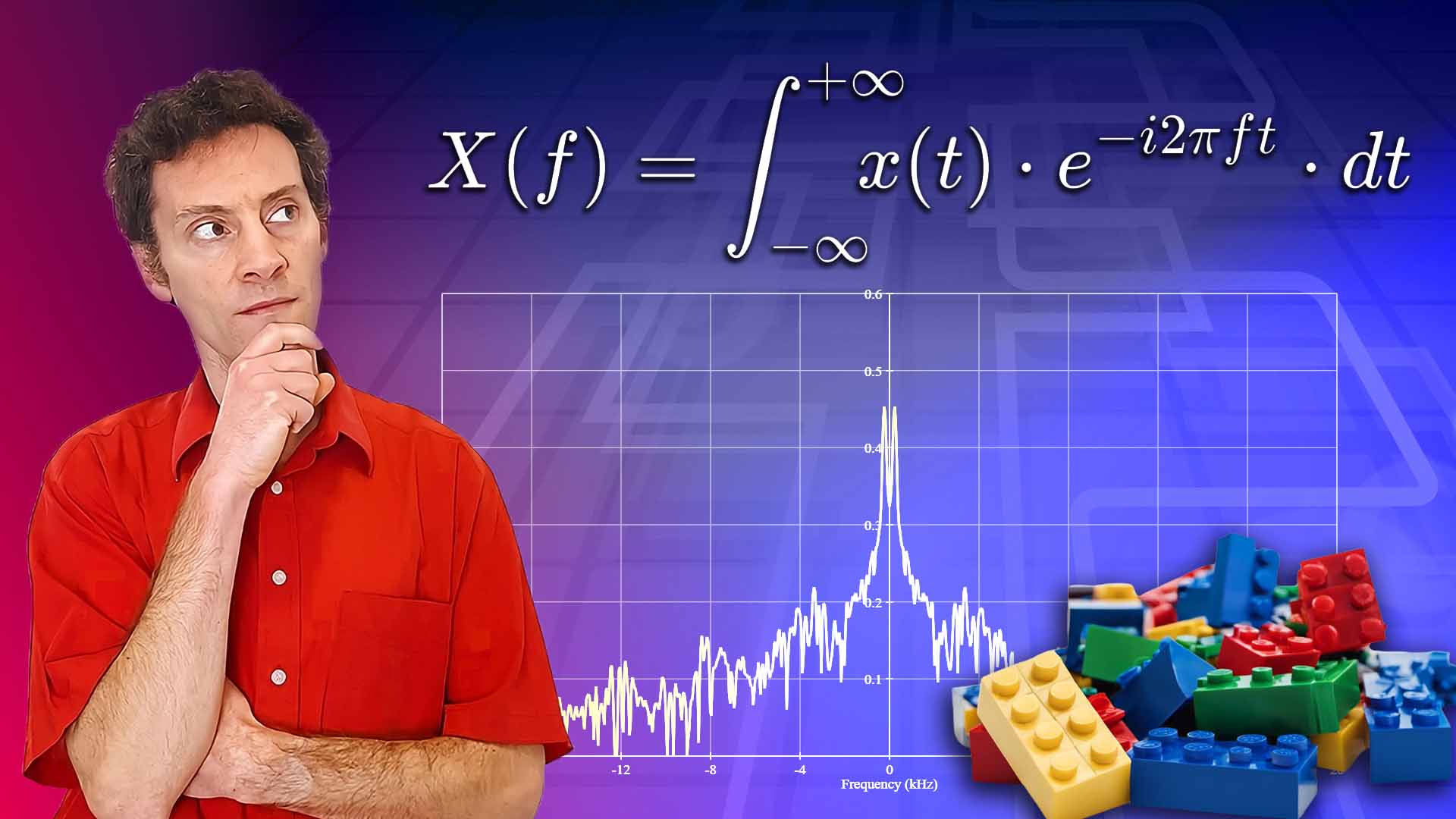 How the Fourier Transform Works – A new and visual look at the maths ...